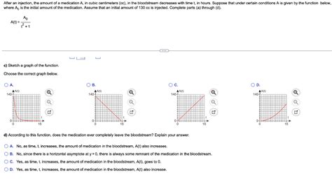 sketch the graph of the following function indicate