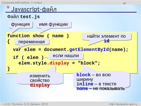 javascript научиться Основы javascript Санкт Петербургское государственное бюджетное