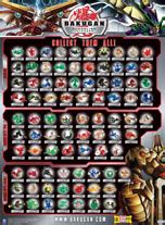 Bakugan Battle Brawlers Gundalian Invaders Anime Telegram