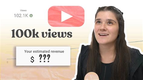 How Much Youtube Paid Me For K Views Small Channel Income From