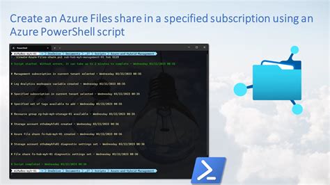 create an azure files share in a specified subscription using an azure powershell script wim