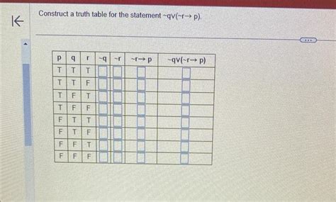 solved construct a truth table for the statement ∼q∨ ∼→p