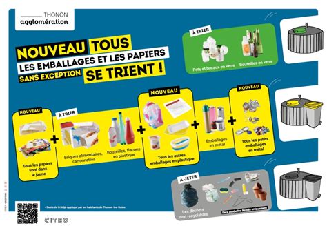 Consignes De Tri Au 1er Janvier 2023 Ville De Douvaine