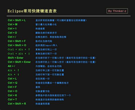 eclipse常用快捷键速查表 eclipse怎么查看表 csdn博客