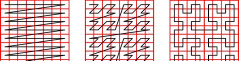 common space filling curves a line filling curve b zorder curve download scientific