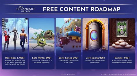 Disney Dreamlight Valley 2024 Characters Shina Octavia