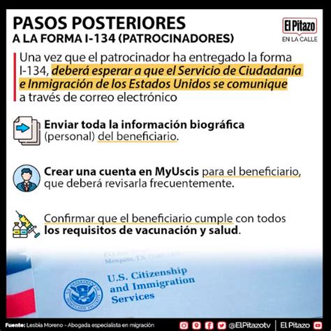 Requisitos Del Parole Humanitario Para Venezolanos Todo Lo Que