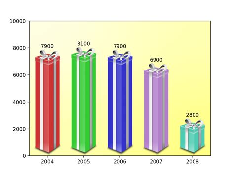 ribbon box — matplotlib 3 6 0 documentation
