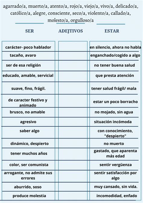 Adjetivos Que Cambian De Significado Con Ser Y Estar Classesspanishonline