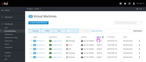 Sonya Merlini How To Sort By Two Columns In Power Query
