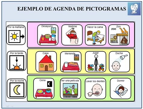 AAC Tutorial How To Create A Visual Agenda With Pictograms Aula