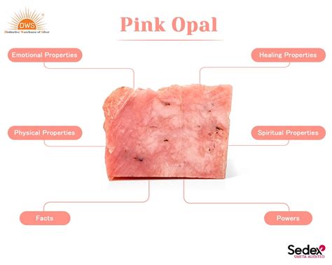 Pink Opal Meaning Healing Properties And Uses Beadnova 48 OFF