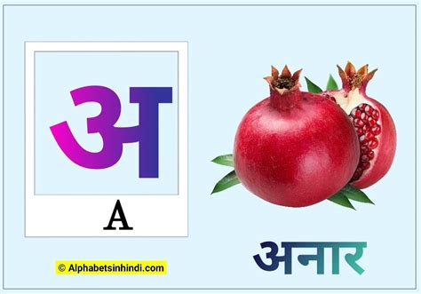Hindi Varnamala With Hd Pictures Vyanjan Swar Off