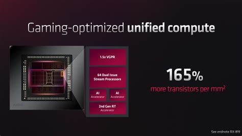AMD Radeon RX 7000 Series Graphics Cards Are Finally Official Lowyat NET