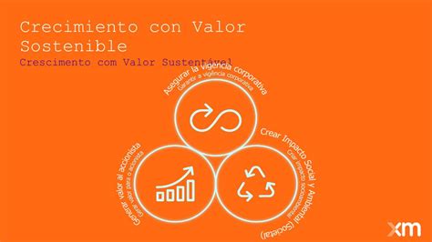 Estrategia XM Ppt Descargar