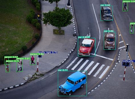 YOLOv7 The Fastest Object Detection Algorithm 2024 40 OFF