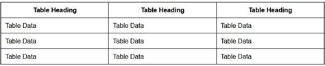 Nested Table Html In Hindi Web Tutorial Hindi