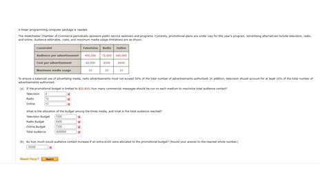 Solved A Linear Programming Computer Package Is Needed And Chegg