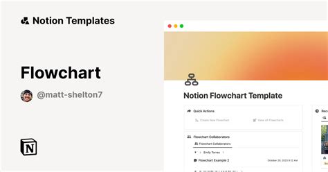 Flowchart Template Notion Marketplace