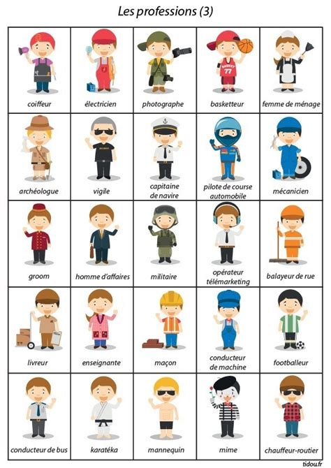 Les Professions 3 Diagram Quizlet