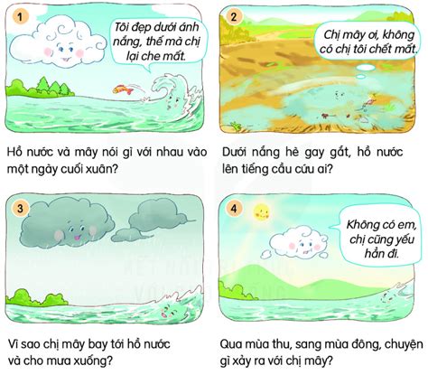 Giải Bài 3 Nói và nghe Kể chuyện Hồ nước và mây SGK Tiếng Việt 2