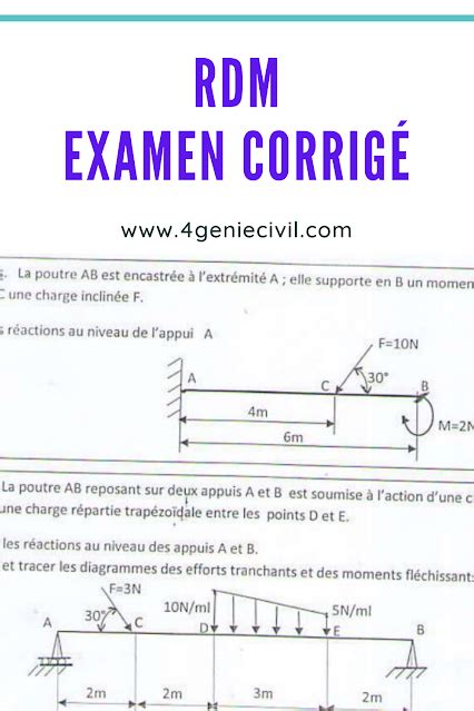 Examen rdm corrigé en pdf
