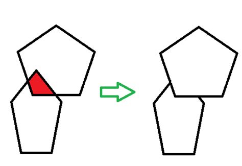 Removing Overlapping Part Of Polygons Using Qgis Geographic