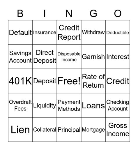 Financial Literacy Bingo Card
