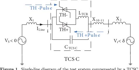 [pdf] a comparison of fuzzy logic and pid controllers to control transmitted power using a tcsc