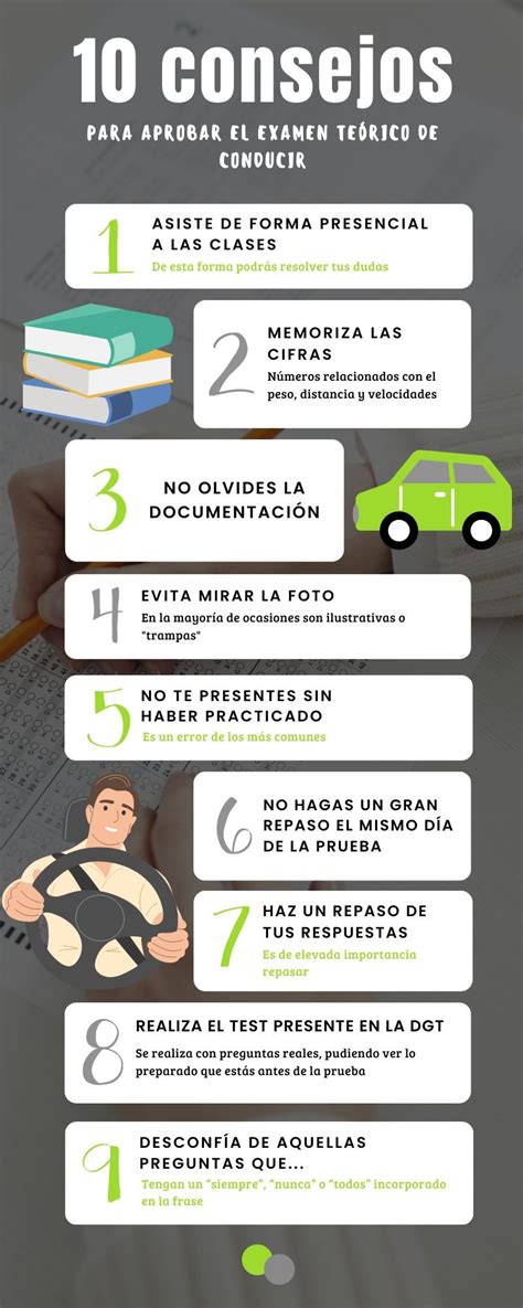 Cuántos test debo hacer para aprobar el teórico del carnet de conducir