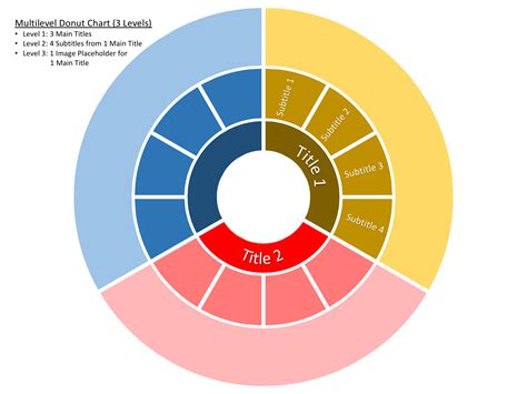 Ms Powerpoint Template Multilevel Donut Sunburst Charts V Dhiya