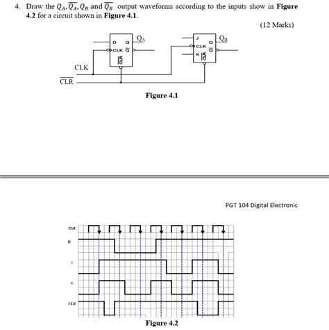 SOLVED Draw The QA QA QB And QB Output Waveforms According To The