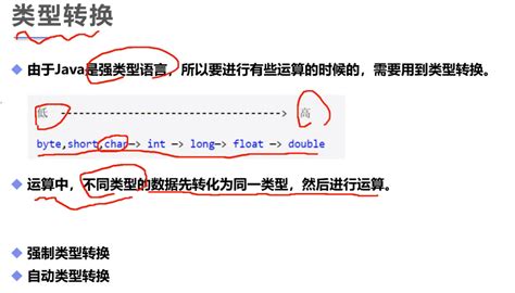 java202302java学习笔记第二天 数据类型转换1 java 202302格式转换 csdn博客