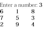 Java Magic Square Preferred Output Stack Overflow