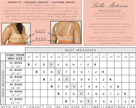 A Bra Size Chart The Bra Size Chart Explained Panache