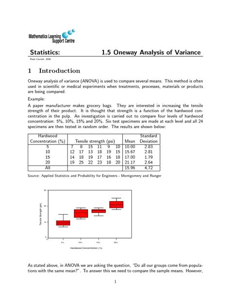 statistics 1 5 oneway analysis of variance pdf f test analysis of variance