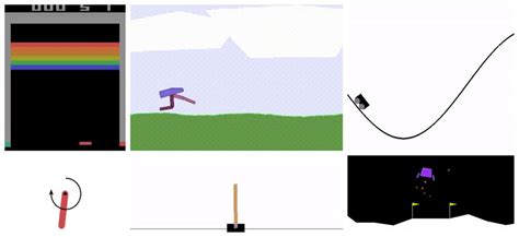 getting started with openai gym paperspace blog