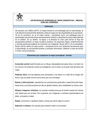 Mapa mental aprendizaje estrategia guía PDF
