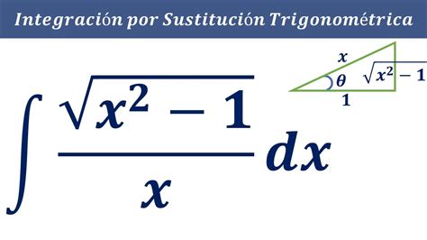 7 Integración integrales por Método Sustitución Trigonométrica raíz x