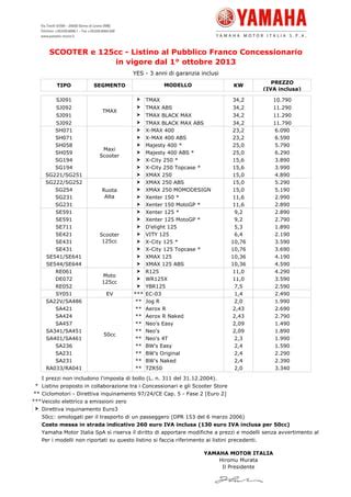 Listino Prezzi Yamaha Scooter 1 10 2013 PDF