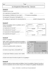 L eau dans notre environnement 5ème Exercices cours évaluation