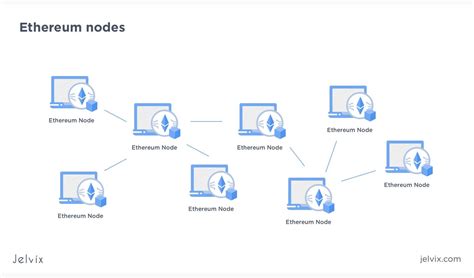 a full guide to ethereum smart contracts jelvix