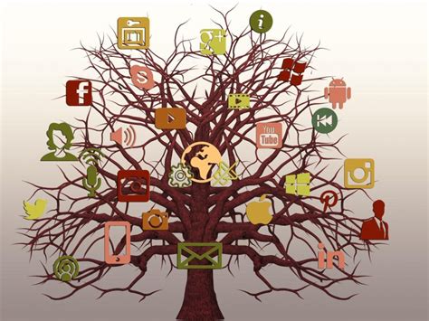 Redes Sociales cómo nacieron y su evolución Blog de Vleeko