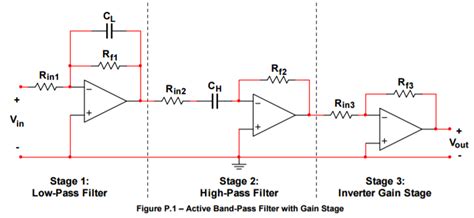 Active Low Pass Filter Equation