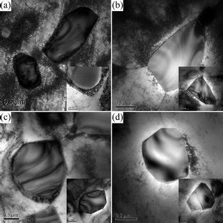 The TEM Microstructures Of The HEA After Tensile Tests At Different