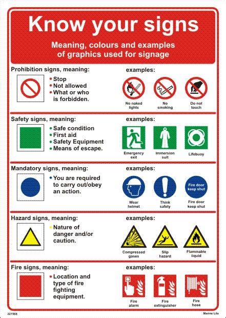 Home Training Safety Posters Booklets Training Safety