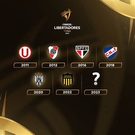 CONMEBOL Libertadores Sub 20 On Twitter Todos Los Campeones De La