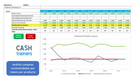 ODOO Excel Planificación Pedidos Compras