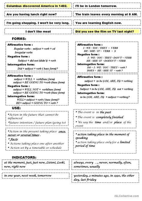 Tenses Fran Ais Fle Fiches Pedagogiques Pdf Doc