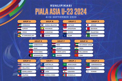Solo Gelar Kualifikasi Piala Asia U